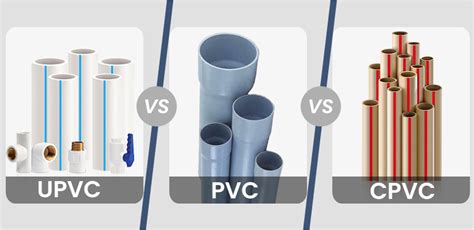 Differences Between PVC CPVC UPVC OFF