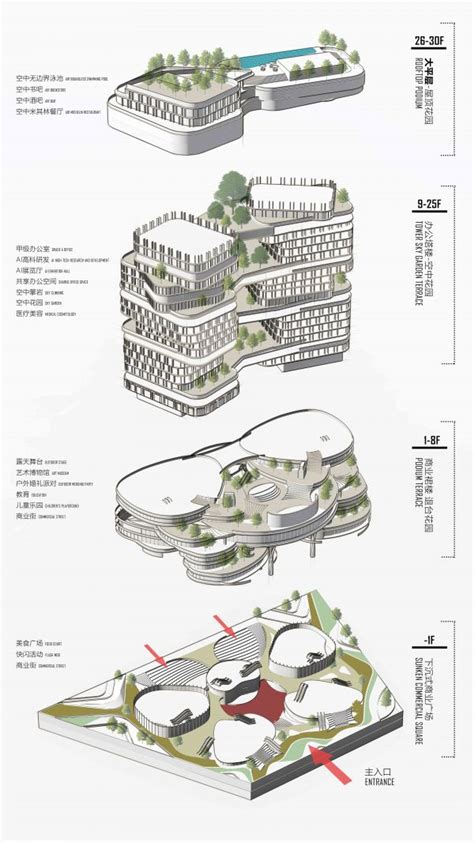 An Architectural Diagram Shows The Various Sections Of A Building With
