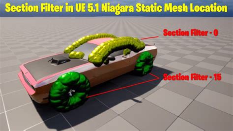 section filter in ue 5 1 niagara static mesh location youtube