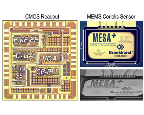 77 Micrograph Of The Cmos Die Left Mems Micrograph And Sem