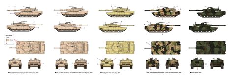 Bachmann Europe Plc Us Army M1a1 Abrams Main Battle Tank