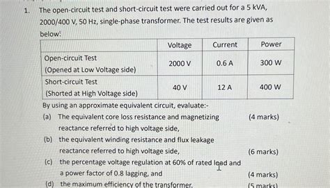 Solved The Open Circuit Test And Short Circuit Test Were Chegg Com