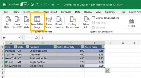 A Comprehensive Explanation Of Excel Power Query