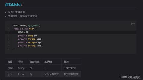 【mybatisplus】快速入门、常用注解、常用配置 mybatisplus配置 csdn博客