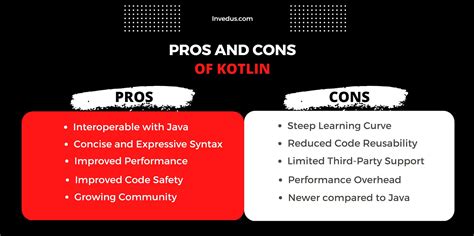 React Native Vs Kotlin In 2025 Which One Reigns Supreme Invedus