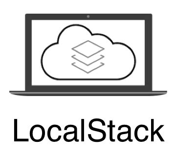 LocalStack S3 Setup For Net Core Development Ignas Sakalauskas
