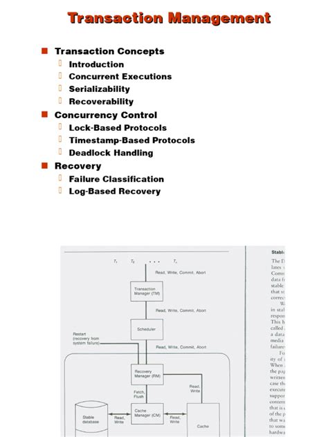 Transaction Management Pdf Database Transaction Information Technology Management