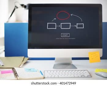Business Flowchart Diagram Workflow Automation Mindmap Stock Photo Shutterstock
