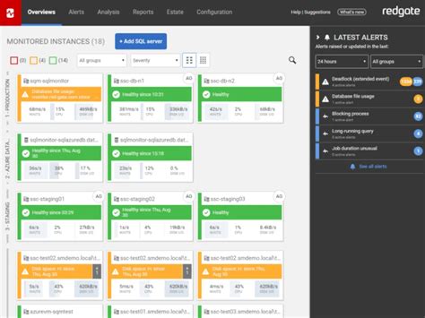 Sql Monitor Avis Prix And Alternatives Logicielspro