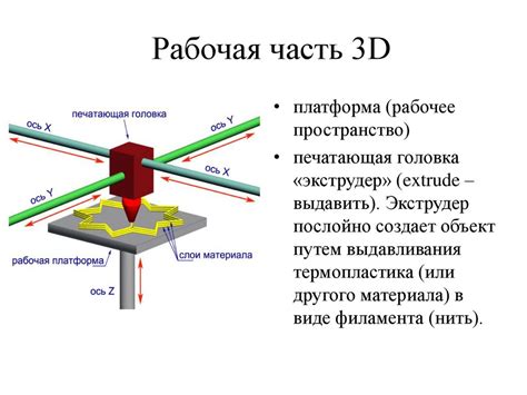 3d принтеры Online Presentation