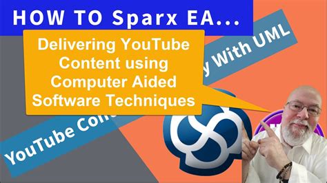 YouTube Content Delivery With UML E YouTube
