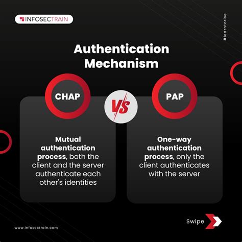 Ppt Chap Vs Pap Carousel Powerpoint Presentation Free Download Id