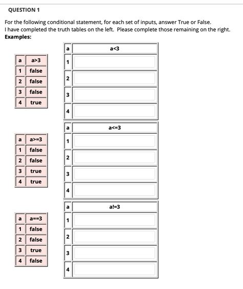 Solved Question 1 For The Following Conditional Statement
