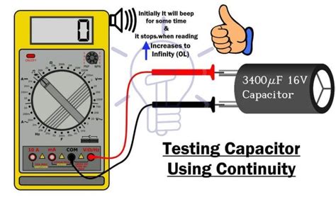 How To Test A Capacitor In Circuit