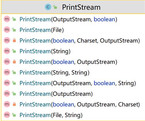 day IO流 一刀一个小西瓜 博客园