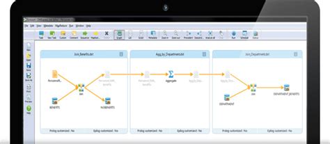 syncsort simplifies mainframe big data access in hadoop