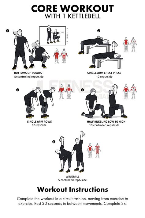 Kettlebell Core Exercises By Jlfitnessmiami