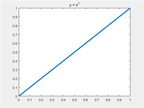 Matlab小技巧整理 那些你必须得知道的matlab技巧matlab Rng Csdn博客