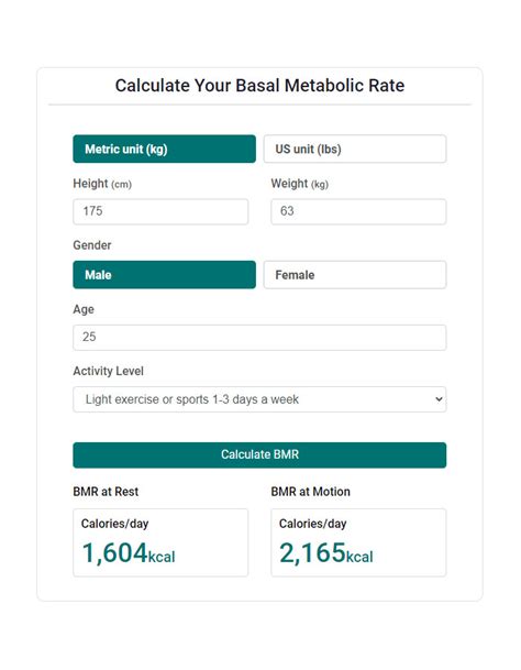 Basal Metabolic Rate Bmr Calculator Estimates Your Basal Metabolic Rate For Your Health By