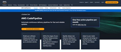 comparing top ci cd tools jenkins circleci github actions and aws