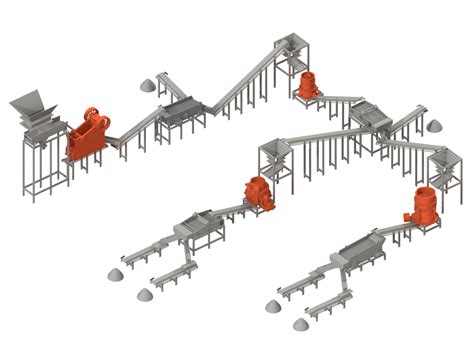 Aggregates Element Mining And Construction Oy Excellence In Every Part