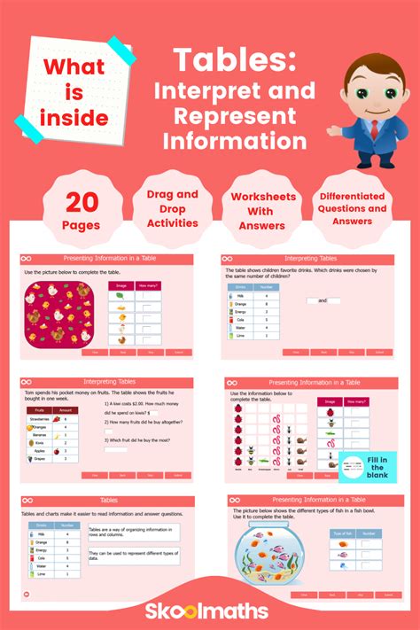 Tables Interpret And Present Data Digital Maths Activities Teaching