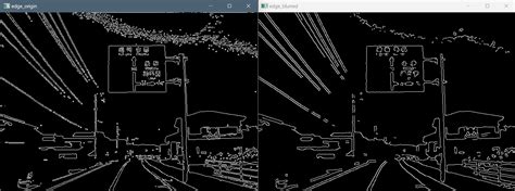 Opencv Python实现简单的道路检测与交通标志识别opencv交通标识识别 Csdn博客