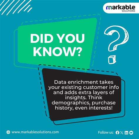 Salil Mishra On Linkedin Dataenrichment Datamining Marketingtips