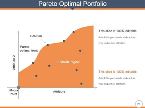 Top Quantitative Methods PowerPoint Presentation Templates In