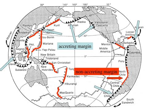 Ppt Geodynamics And Some Structural Geology Powerpoint Presentation Free Download Id279687
