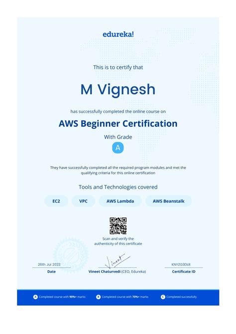 M Vignesh On Linkedin Hi Connections Completed Aws For Beginners Provided By Edureka Have A