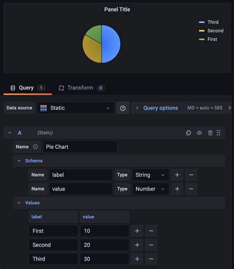 Pie chat with json data source - Grafana Labs Community Forums