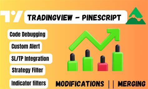 Code Trading View Pinescript Indicator Backtesting Mt4 Mt5 Trading