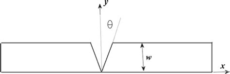 geometric parameters to be used on parameterization download