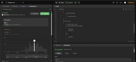 Siddhi P On Linkedin 🍌🐒 Day 87 Of 100daysofcode Solved An