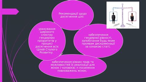 Презентація Ціль 5 Гендерна рівність Презентація Громадянська освіта