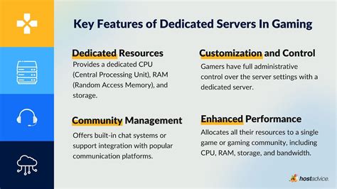 What Is A Dedicated Server In Gaming Enhance Your Performance