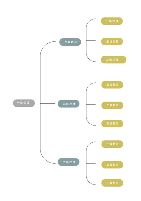 Wps流程图 Wps流程图模板下载 觅知网