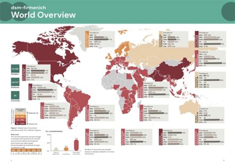 Dsm Firmenich Mycotoxin Survey January To December 2024 Aqua Culture Asia Pacific