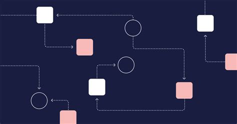 The When Why And How Of Refactoring In Agile Linearb Blog