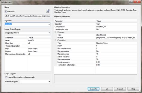 remote sensing machine learning algorithms for land cover