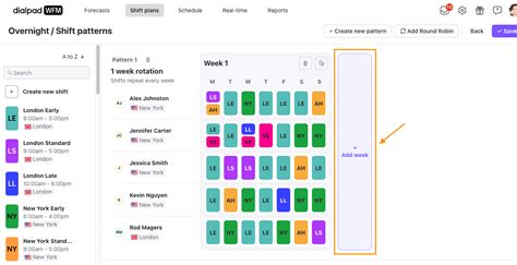 Create A Shift Plan