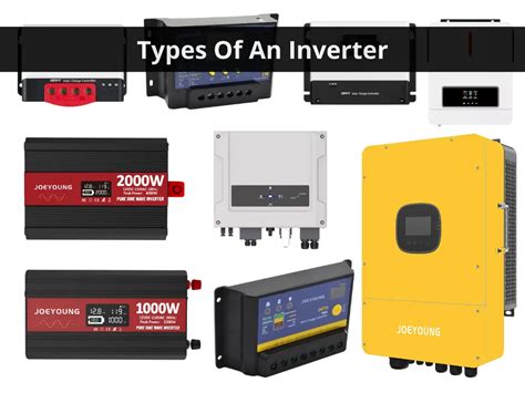 What Is A Power Inverter JOEbabe