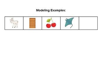 Ablls B B B Sort By Function Feature Class C C C Select By