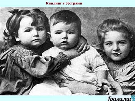Краткая биография Редьярда Киплинга для школьников
