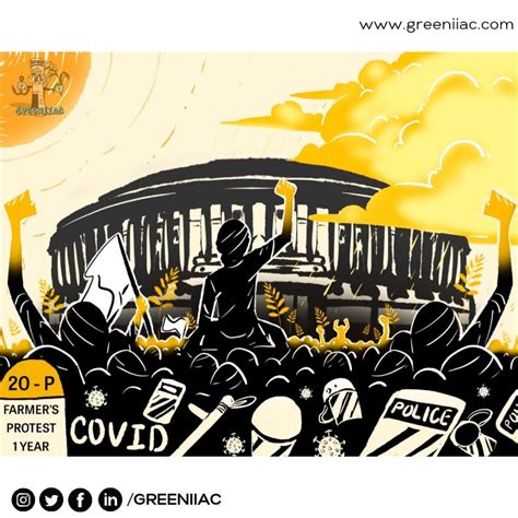 Aniket Parashar Posted On Linkedin