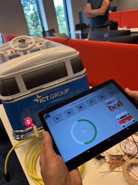 ICT Automotive Develops Its Own Digital Car ICT Group