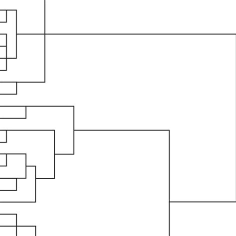Dendrogram Wards Clustering Method Download Scientific Diagram