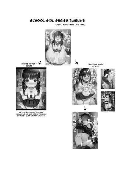 Seikyouiku Series Soushuuhen Sex Education Series Summary 2 Nhentai
