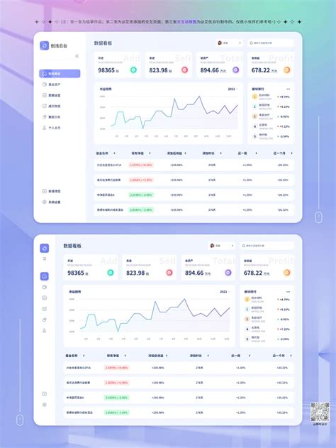 后台管理 项目 Behance 上的照片、视频、徽标、插图和品牌 花瓣网
